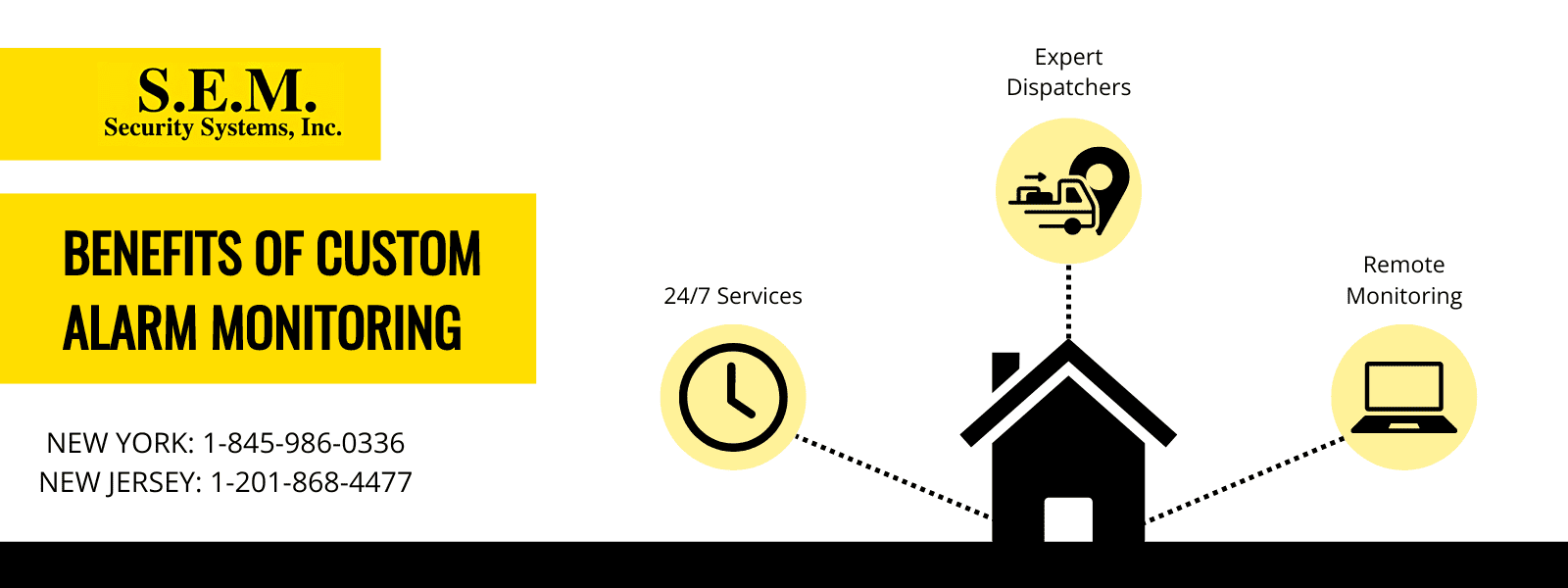 Improve Your Security With Custom Alarm Monitoring | SEM Security Systems